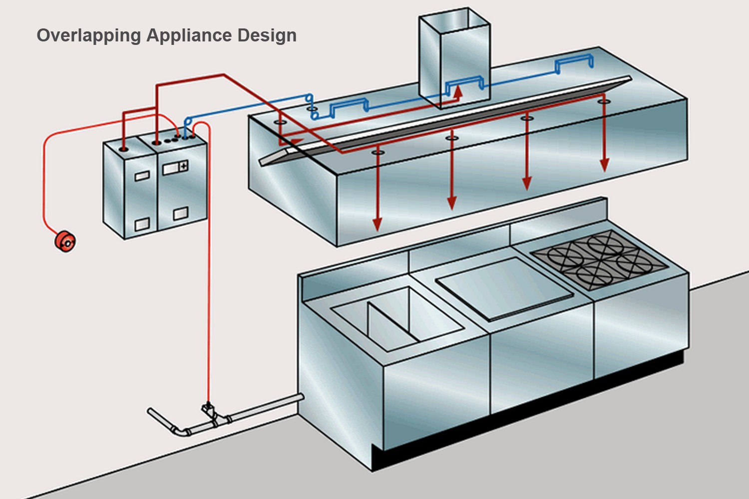 Kitchen hood